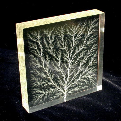 The Ultimate Guide to PMMA: Understanding Its Material Properties and ...