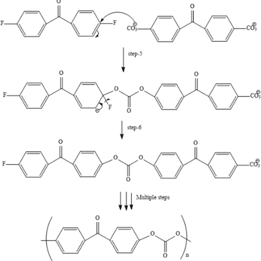 Exploring the World of Polycarbonate: Properties, Uses, and Benefits ...