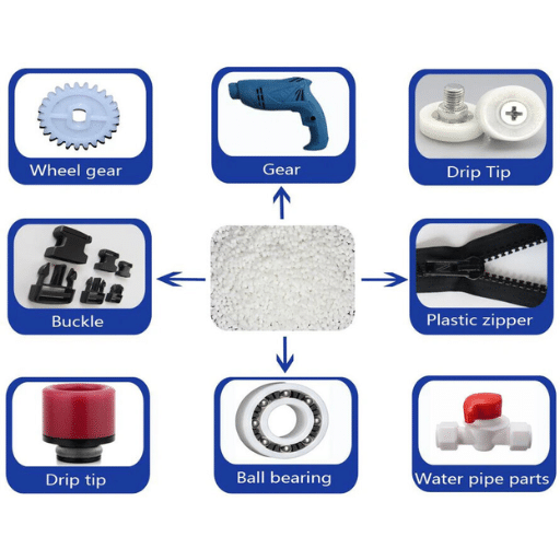 POM Machining: Exploring the CNC Machine Process for Plastic Parts ...